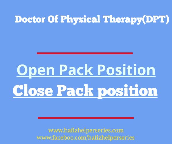 Close pack position & Loose Pack (Resting) Positions of joints in Human ...