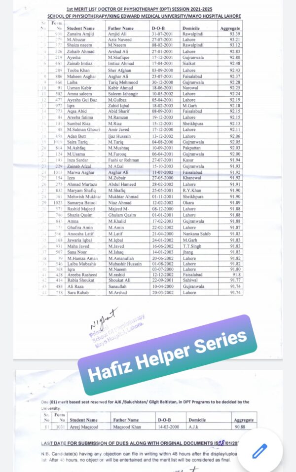 First Merit List of DPT 2021 at King Edward Medical University ,(KEMU ...