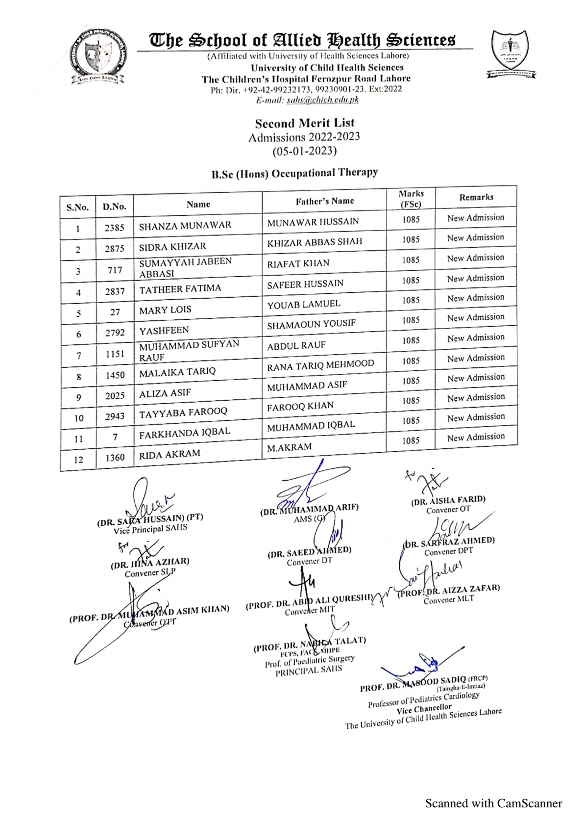 UCHS merit list 2022 -Children Hospital Lahore