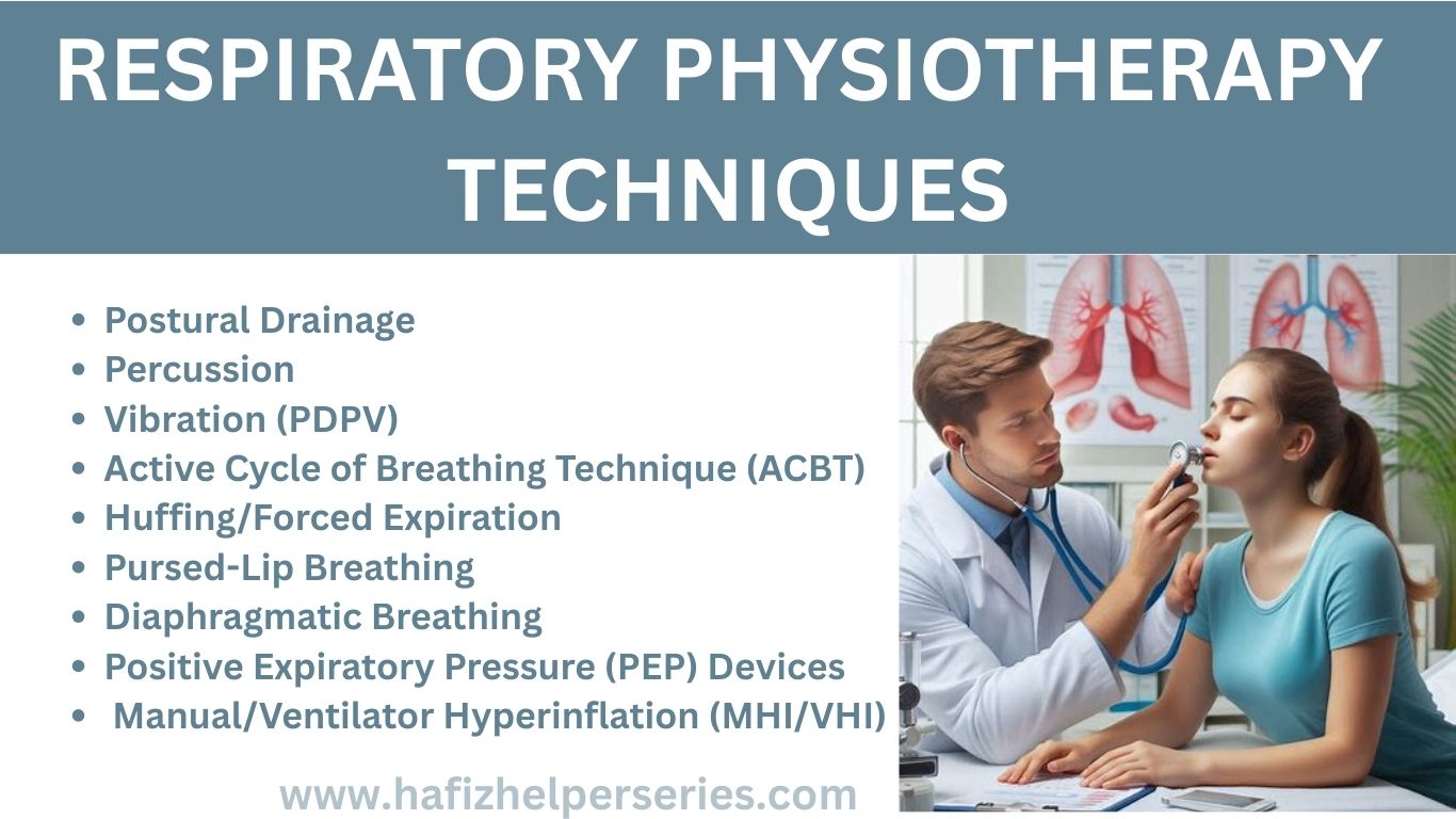 Respiratory Physiotherapy Techniques: Complete Clinical & Practical Guide